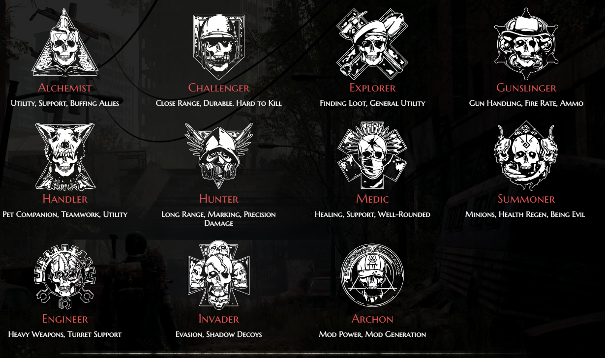 Remnant 2: Why You Need To Get This Game… ASAP! – Gamers-outlet.net