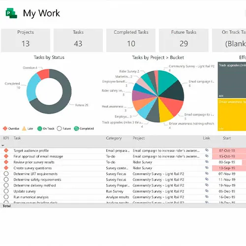 Buy Microsoft Project Professional 2019 Cd Key Global