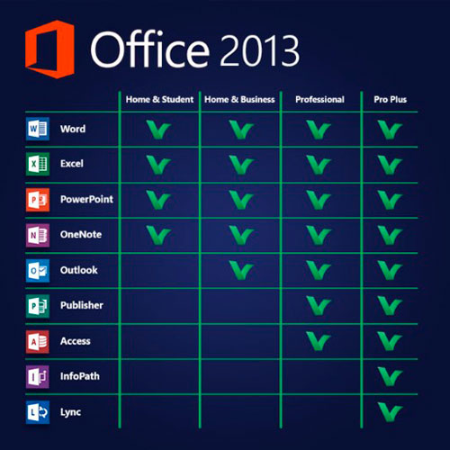 Buy Microsoft Office 2013 Professional Cd Key Global